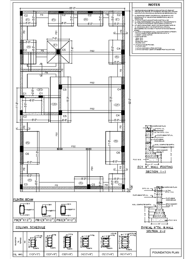 Foundation Plan and Drawing Details | PDF | Masonry | Composite Material