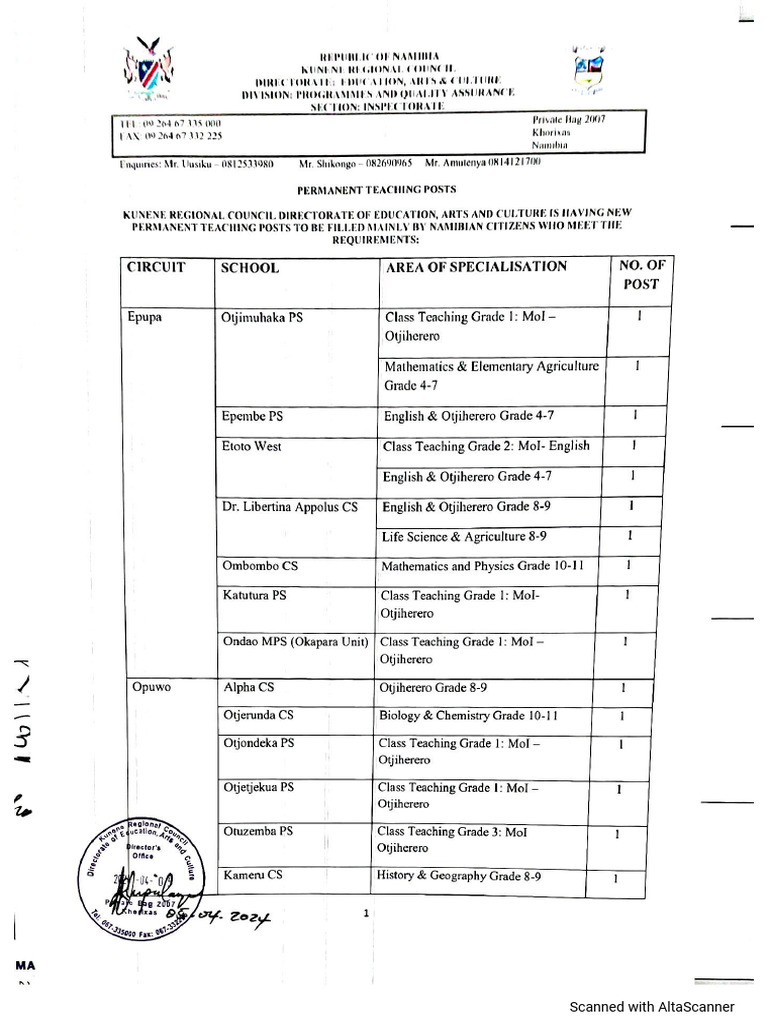 Additional Teaching Posts | PDF