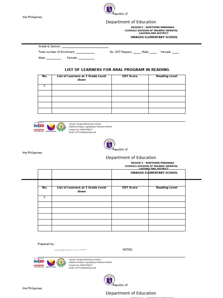 List of Learners For Aral Program in Reading Phil Iri English Template ...