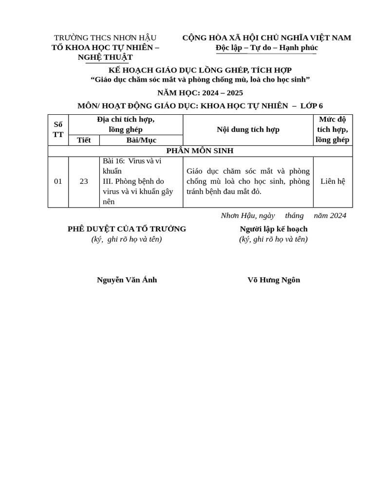 Tich Hop Bao Ve Mat - Khtn 6 | PDF