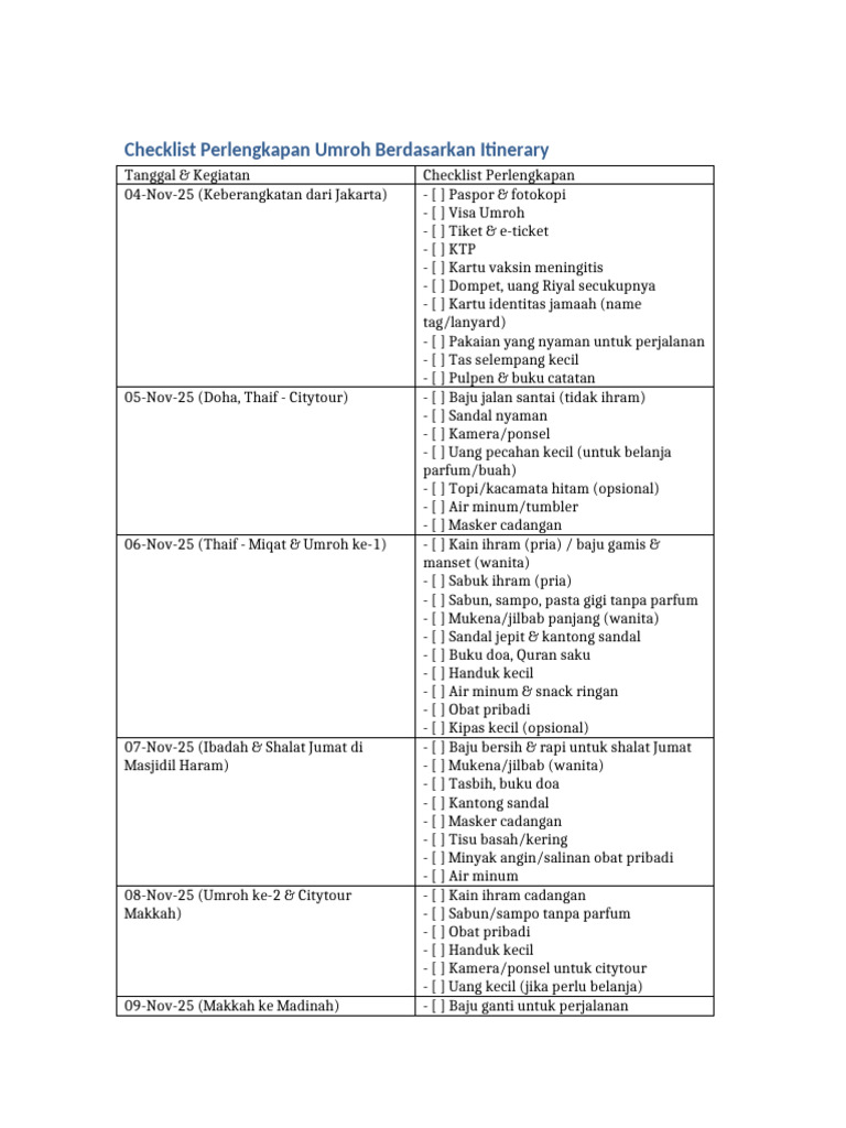 Checklist Perlengkapan Umroh Lengkap | PDF