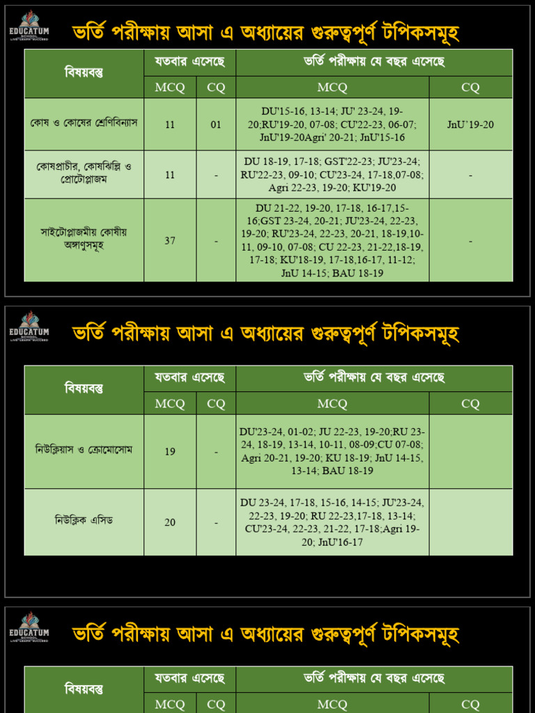 Bio 1st C-1 | PDF
