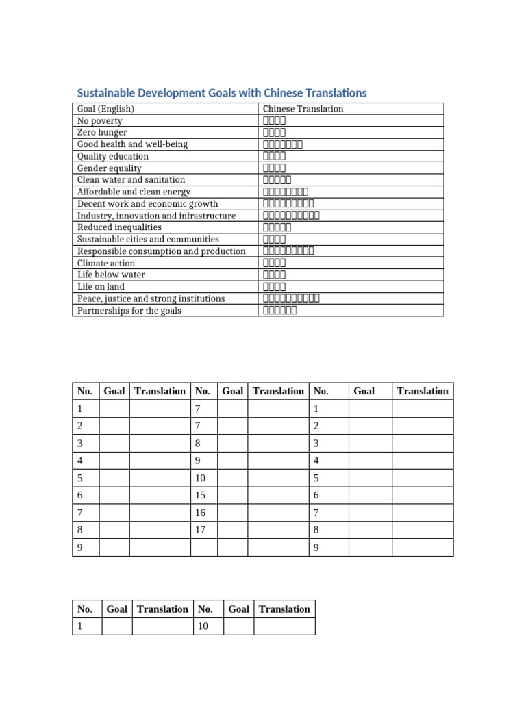SDGs with Chinese Translations | PDF