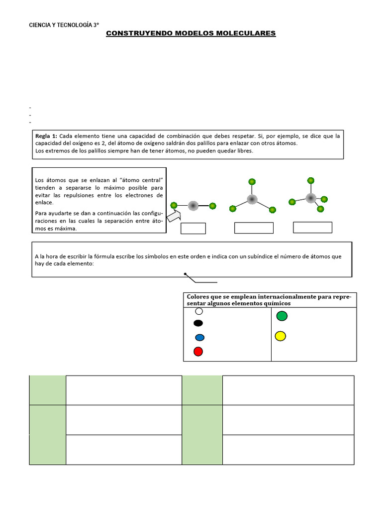 Construyendo Modelos Moleculares | PDF | Moléculas | Enlace químico