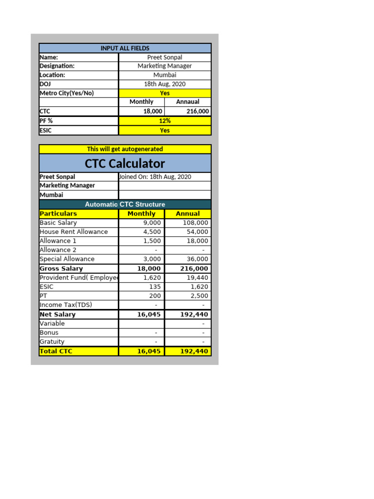 CTC Breakdown for ₹18,000 Salary | PDF
