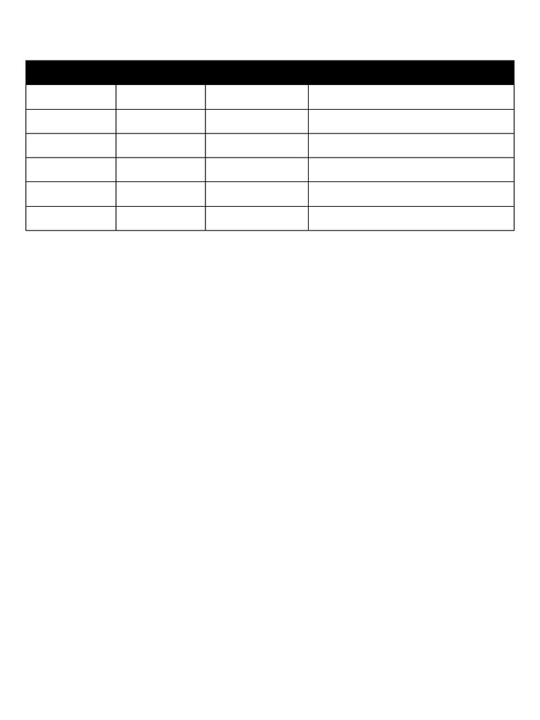Sugar Level Vs Tablet Chart | PDF