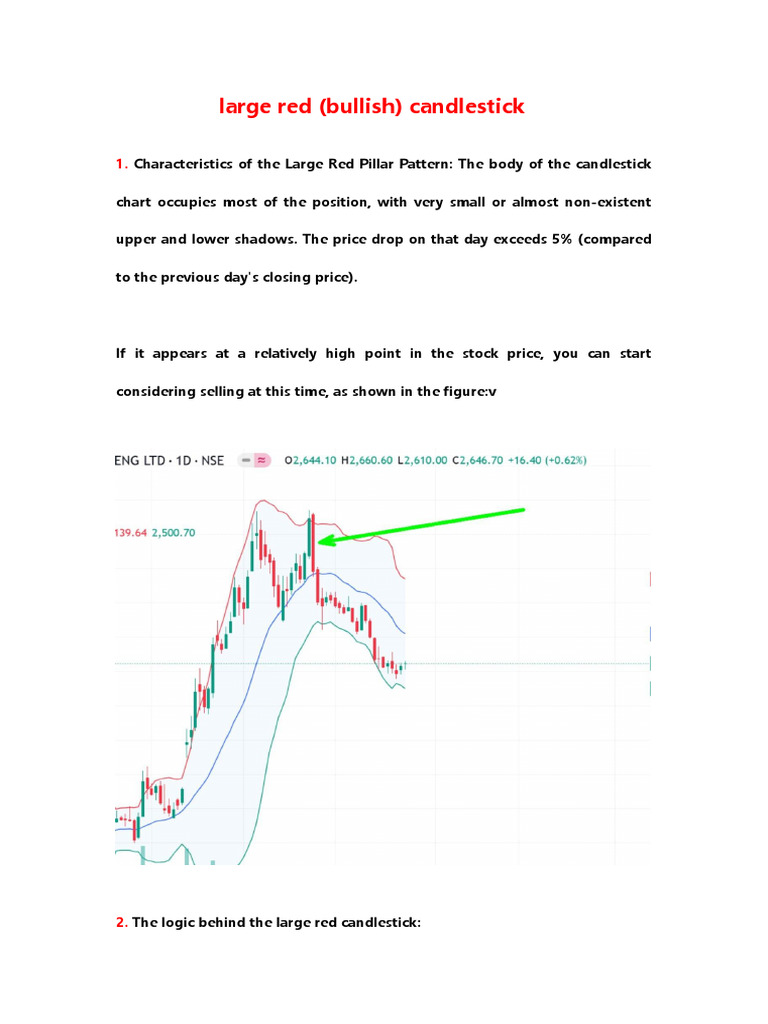 3、Candlestick - Big Red Column | PDF | Stocks