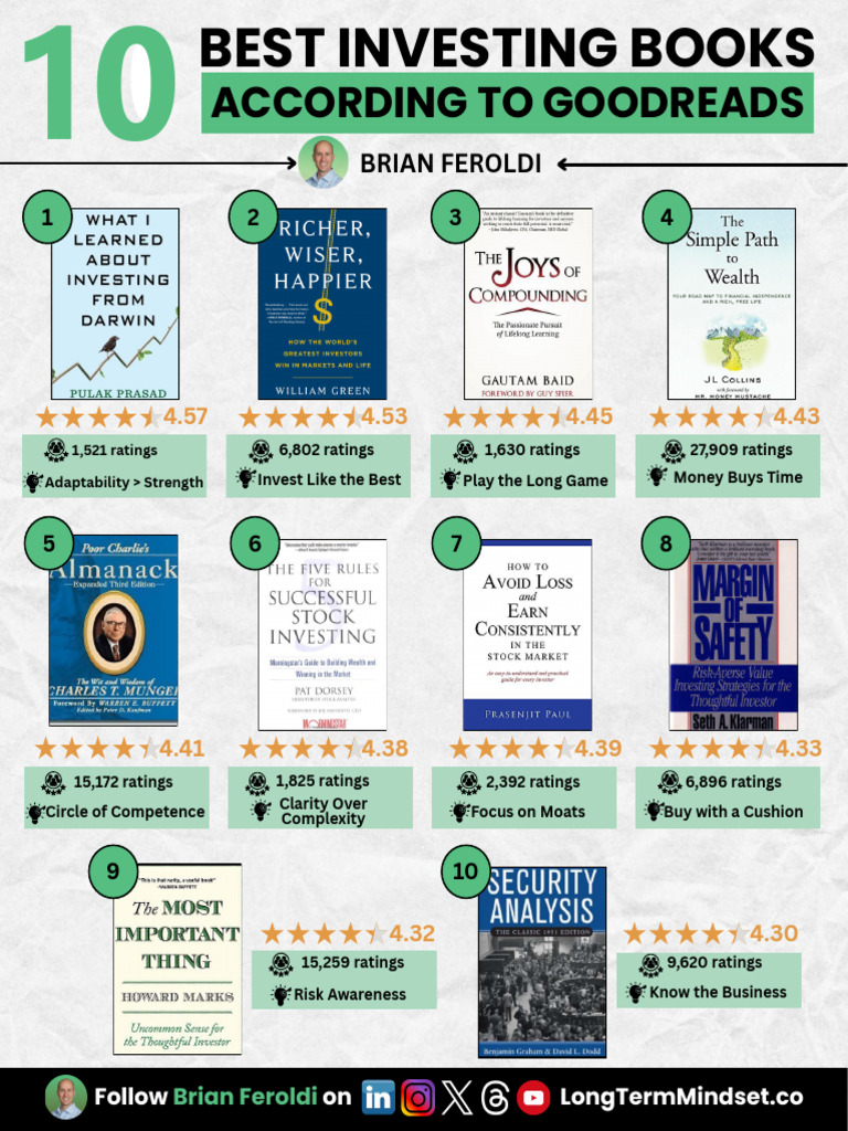 Top Investing Books on Goodreads | PDF