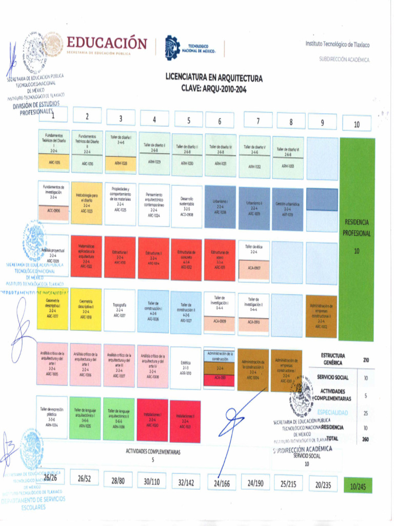 Reticula Actualizada Arq 1 | PDF