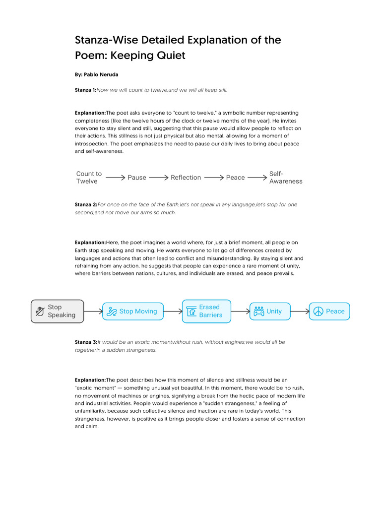 Stanza-Wise Detailed Explanation of The Poem - Keeping Quiet | PDF ...