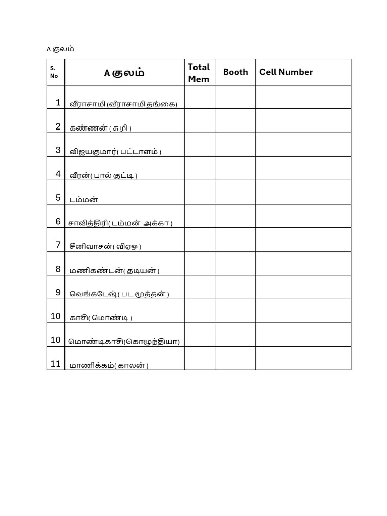 Loganathan Politics | PDF