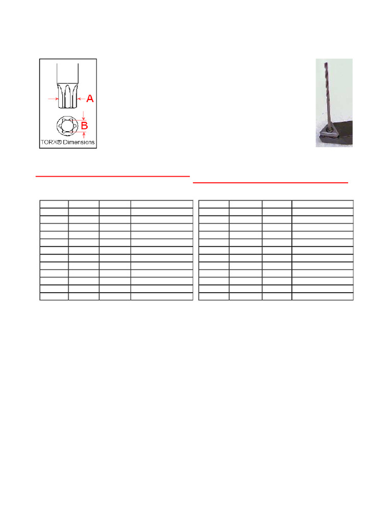 TORX Screw Size and Measurement Guide | PDF | Screw | Manufactured Goods