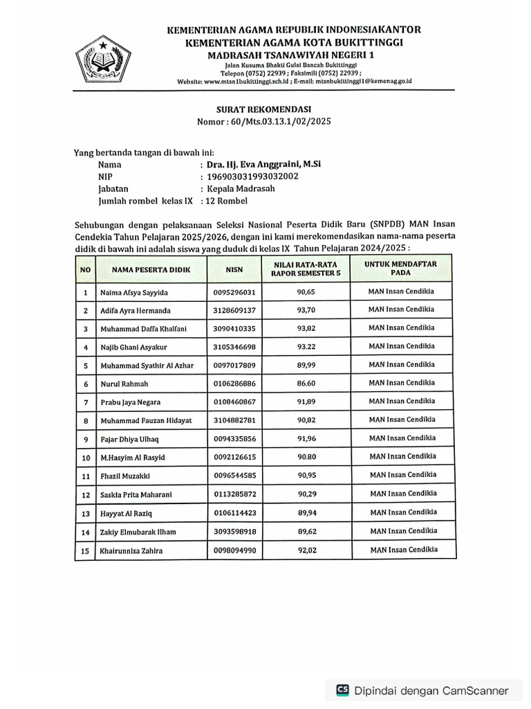 Man Ic Padang Pariaman | PDF