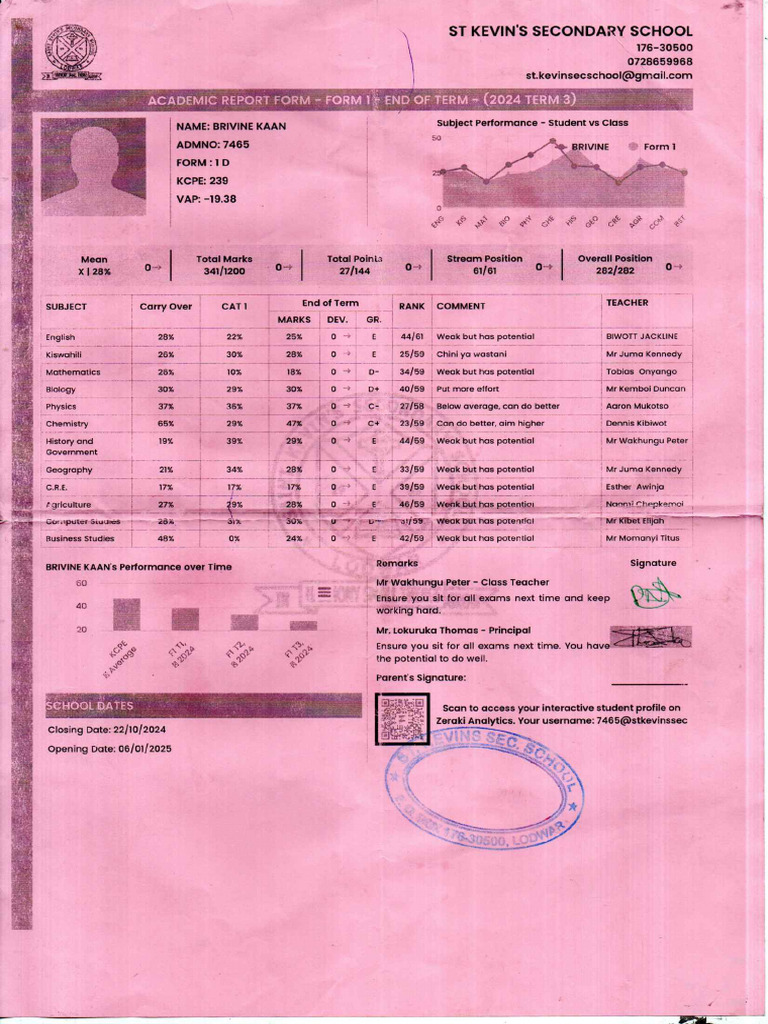 Kaan Result20250728 - 18021891 | PDF