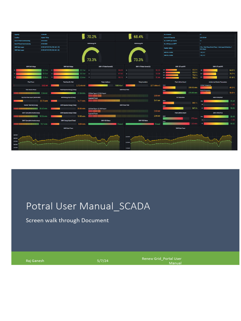 SCADA Portal User Manual Overview | PDF | Power Inverter | Electronics