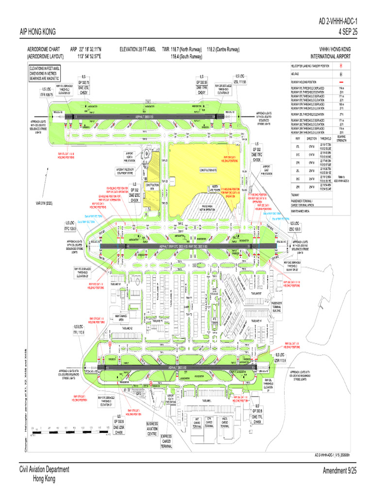 Aerodrome Chart (Aerodrome Layout) - ICAO | PDF