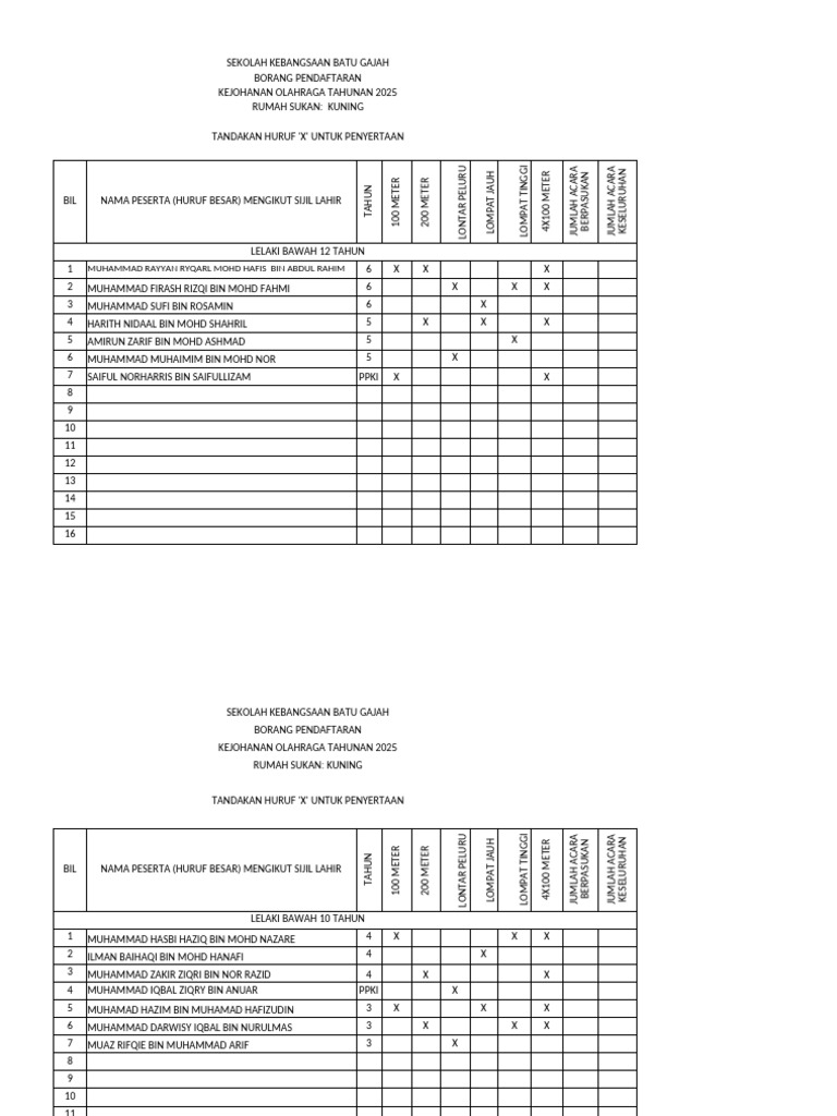 Borang Pendaftaran Peserta SKBG 2025 (RUMAH KUNING LATEST) | PDF