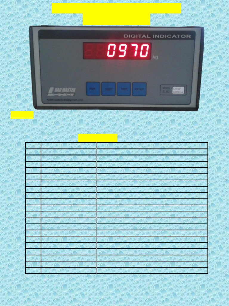 LMI 450 Digital Indicator Overview | PDF