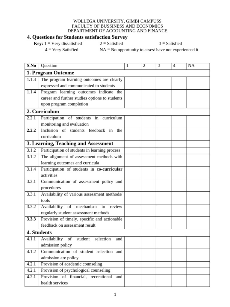 Student Satisfaction Survey Questions | PDF | Curriculum | Performance ...