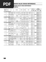 HVAC Air Balance Report Template | PDF | Engineering Thermodynamics ...
