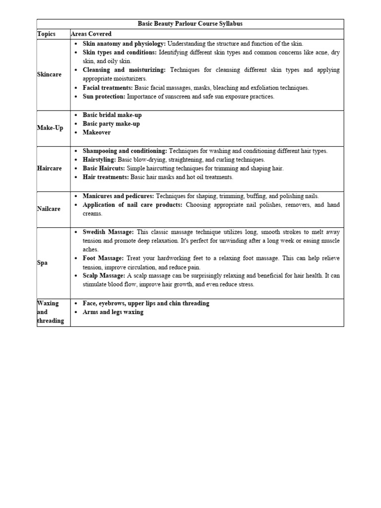 Basic Beauty Parlour Course Syllabus | PDF | Massage | Nail (Anatomy)