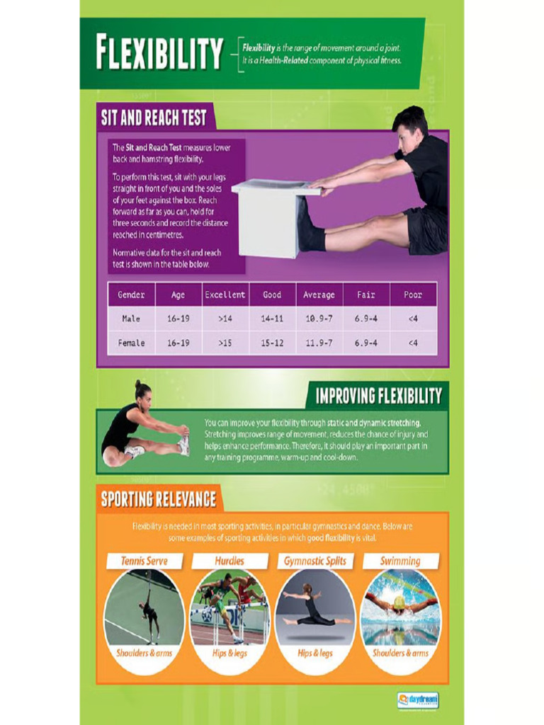 Detailx 2 | PDF
