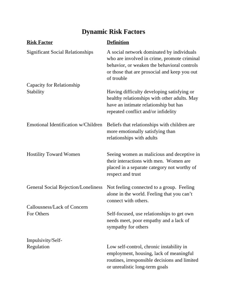 Dynamic Risk Factor Definitions - Brief Stable | PDF | Intimate ...
