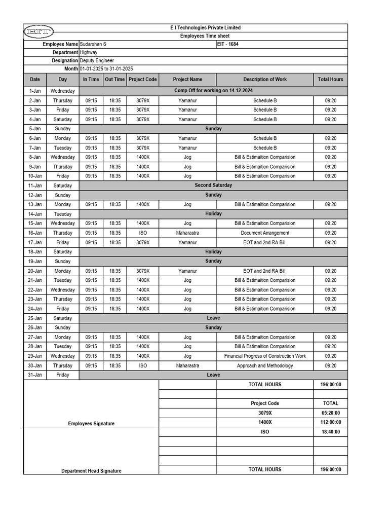 1.time Sheet - Jan 2025 - Sudarshan S | PDF
