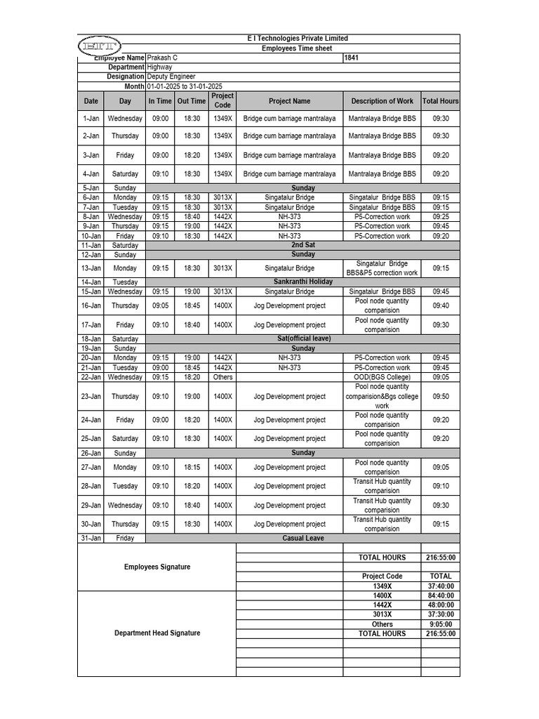January 2025 Employee Timesheet | PDF