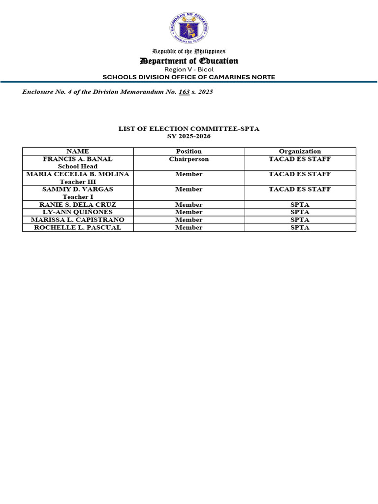 SPTA Officers List 2025-2026 | PDF | Government | Governance