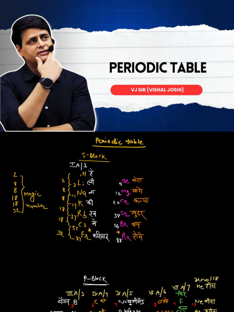 Periodic Table - L-01 (Class Notes) - Introduction of Periodic Table | PDF