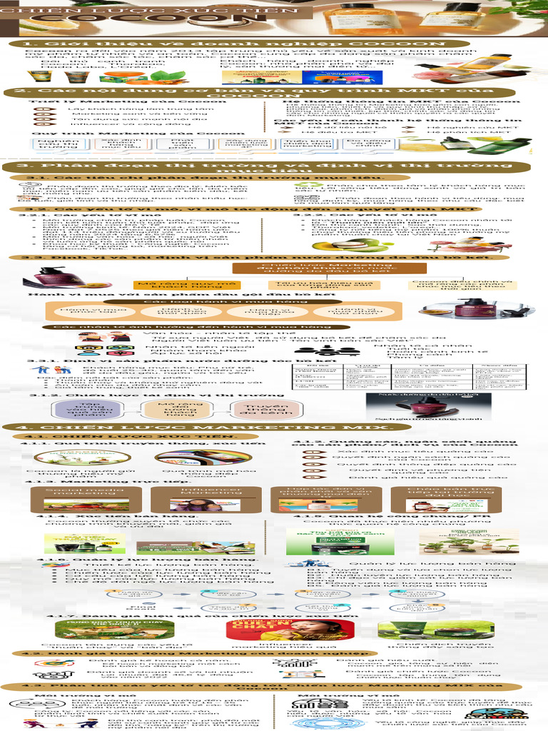 Inforgraphic Nhóm 6. | PDF