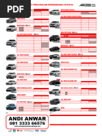 Cdid Car List | PDF | Motor Vehicle | Cars Of Japan