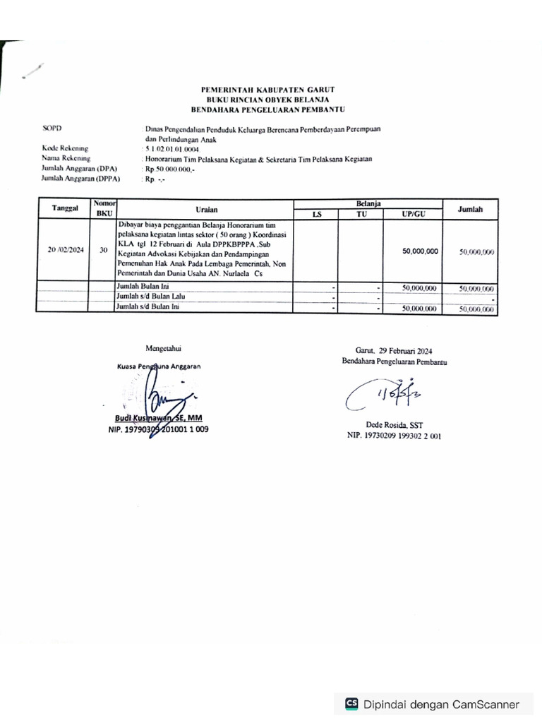 (Bidang PA) SPJ Honorarium Tim Pelaksana Kegiatan | PDF