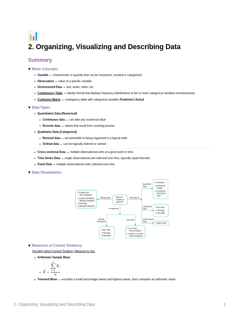 Anizing Visualizing and Describing Data | PDF | Mean | Skewness