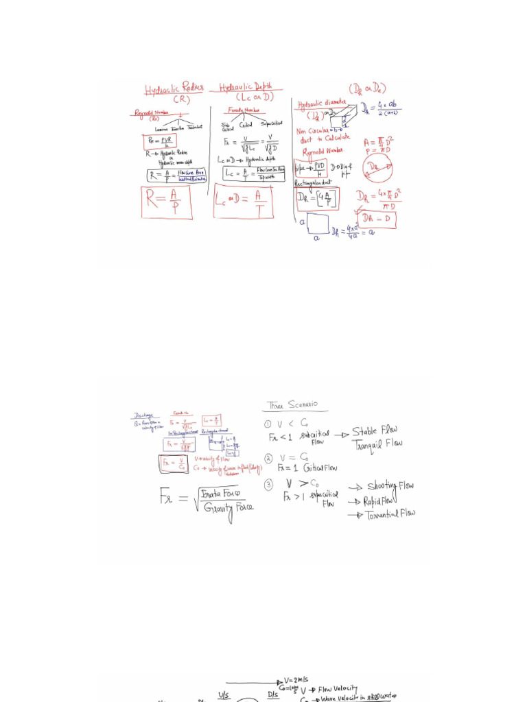 Open Channel Flow - Day-2-Open Channel Flow-Lec-2 Note | PDF