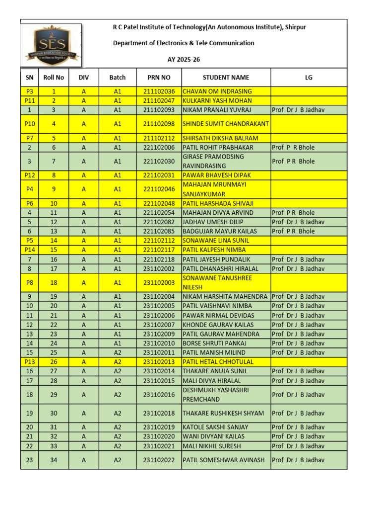 Batch Wise Roll No TY Btech | PDF