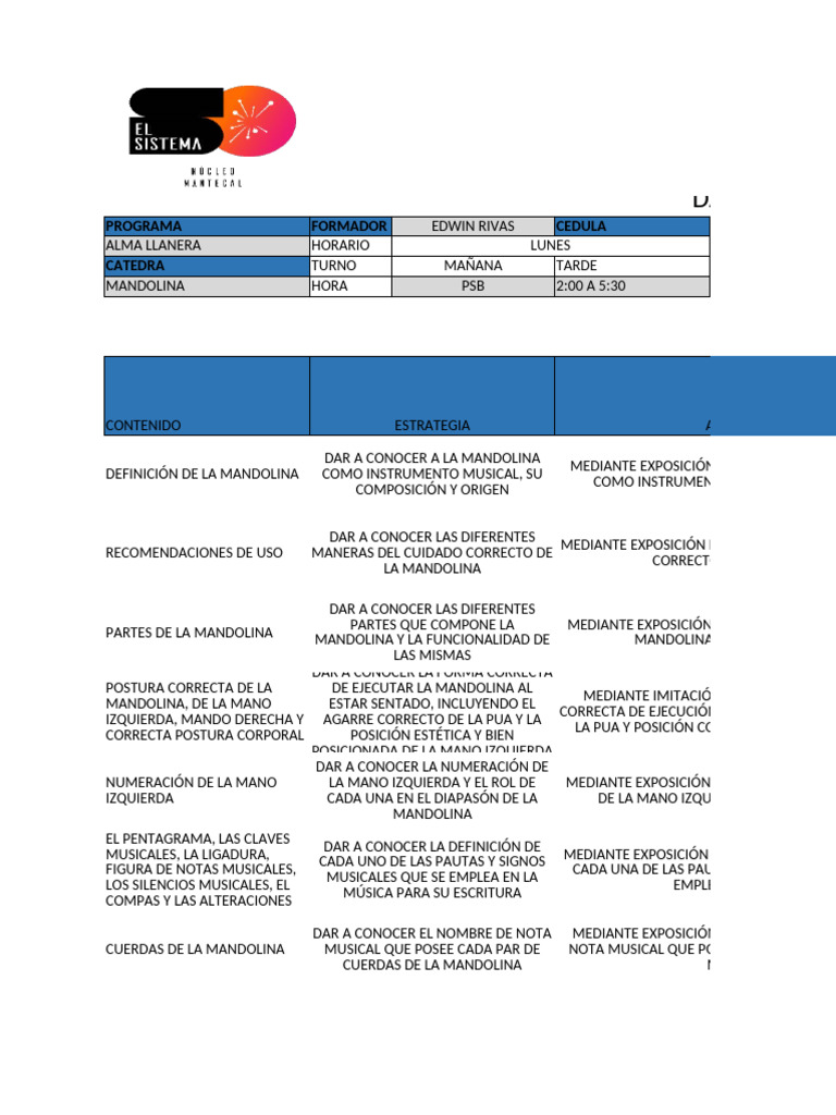Planificacion Edwin Rivas Alma Llanea | PDF | Escala (música) | Musicología