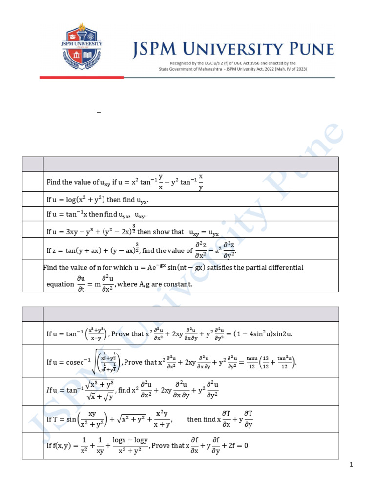 Partial Differentiation Question Bank | PDF | Mathematical Objects ...