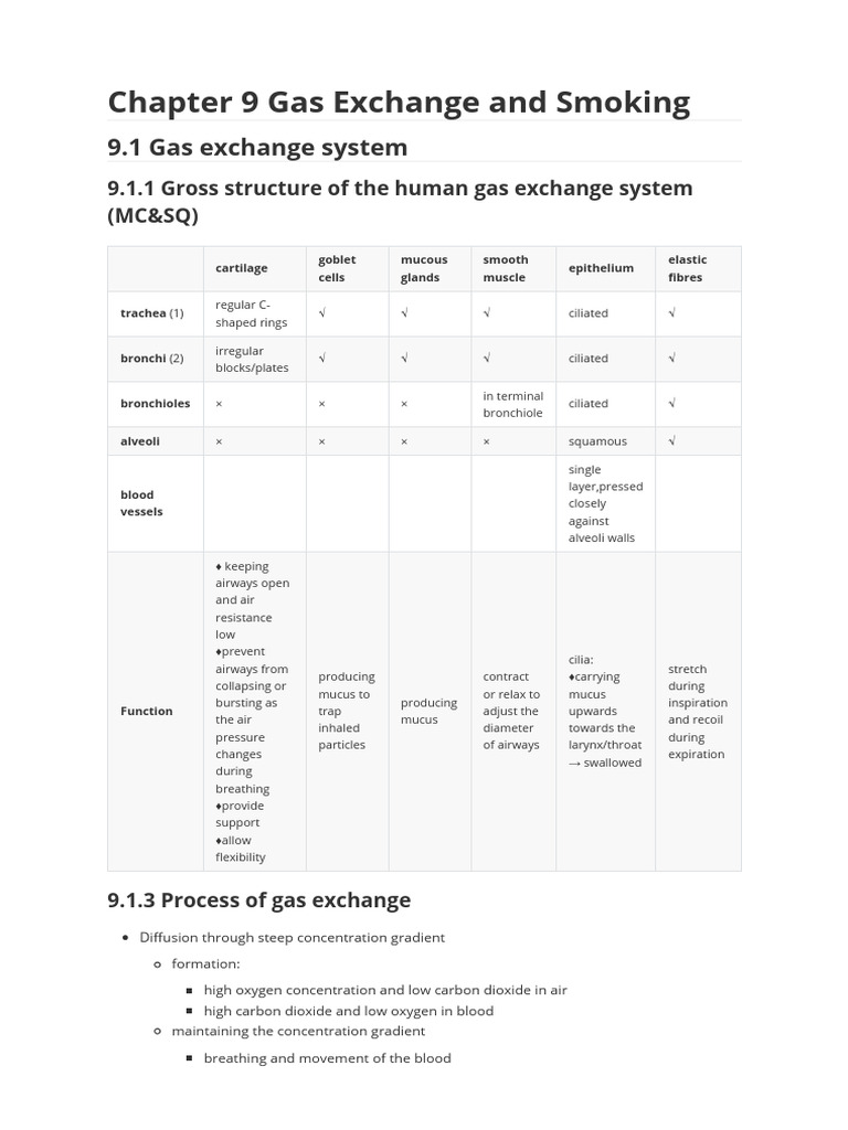 Chapter 9 Gas Exchange and Smoking | PDF | Respiratory Tract | Lung