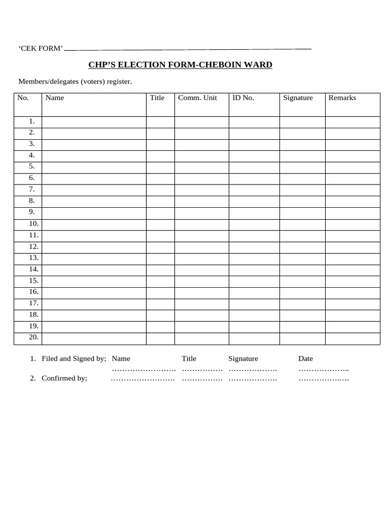 Chps Election Form | PDF