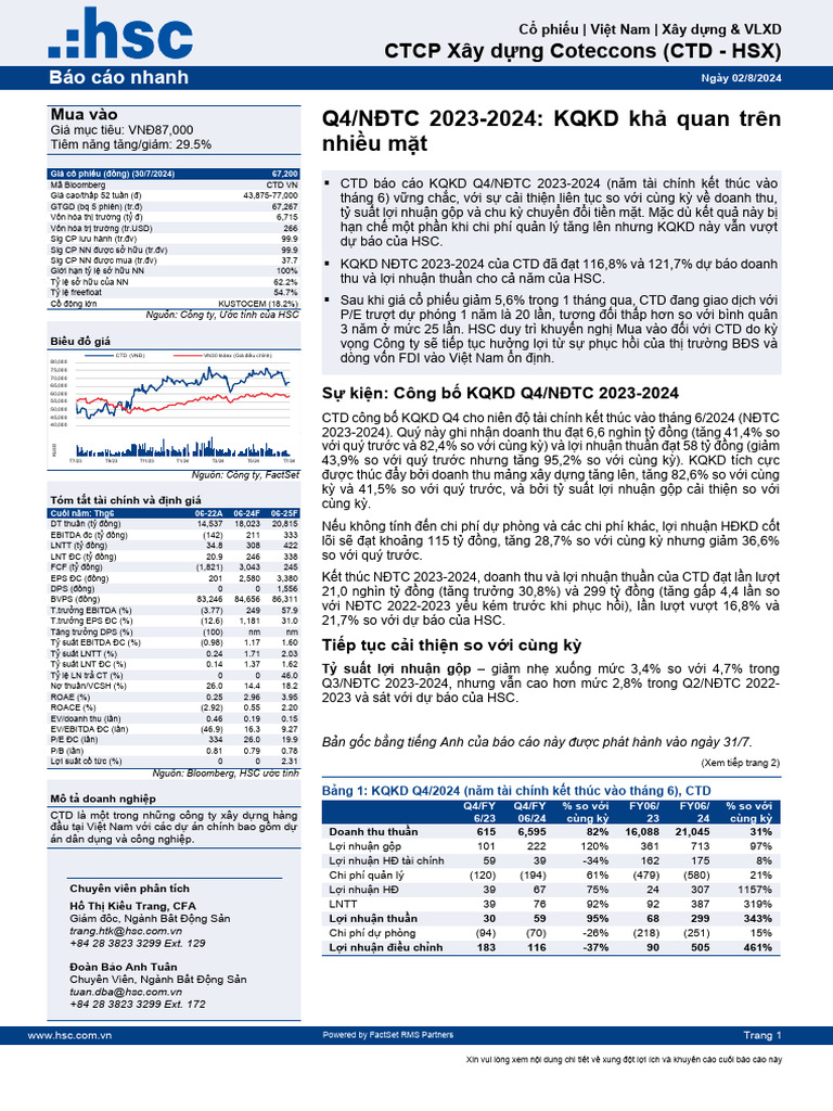 CTD KQKD Q2 by HSC 2.8.2024 | PDF