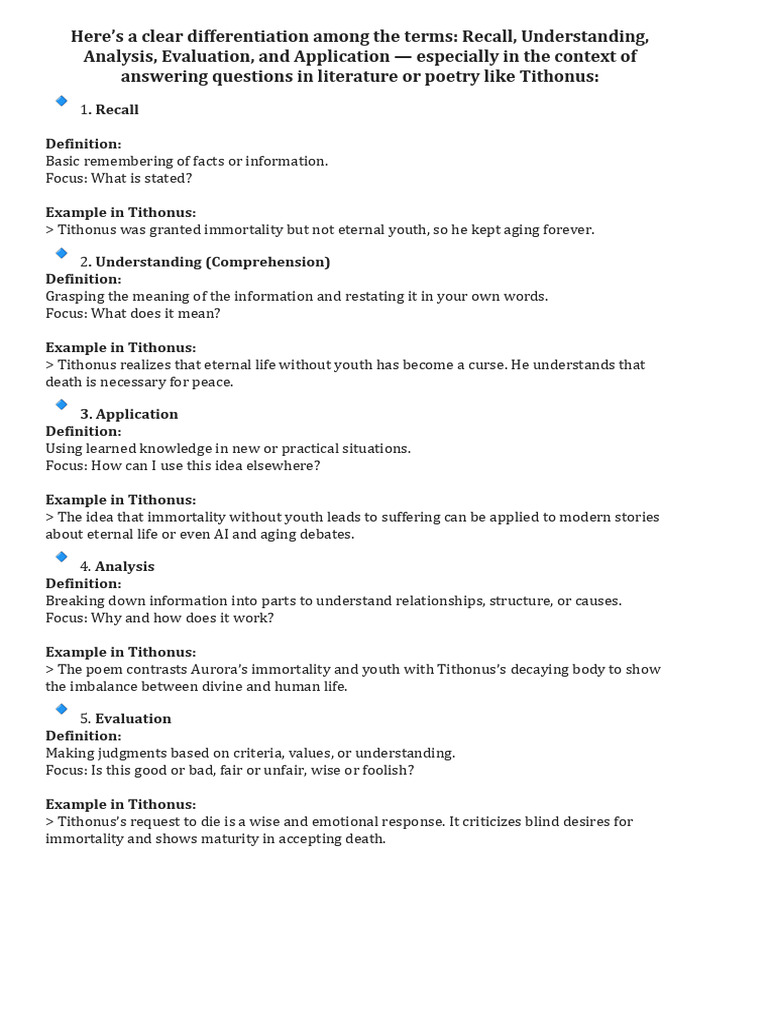 Understanding The Type of Questioning | PDF | Immortality | Cognition