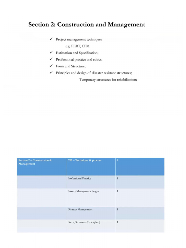 Construction Management | PDF