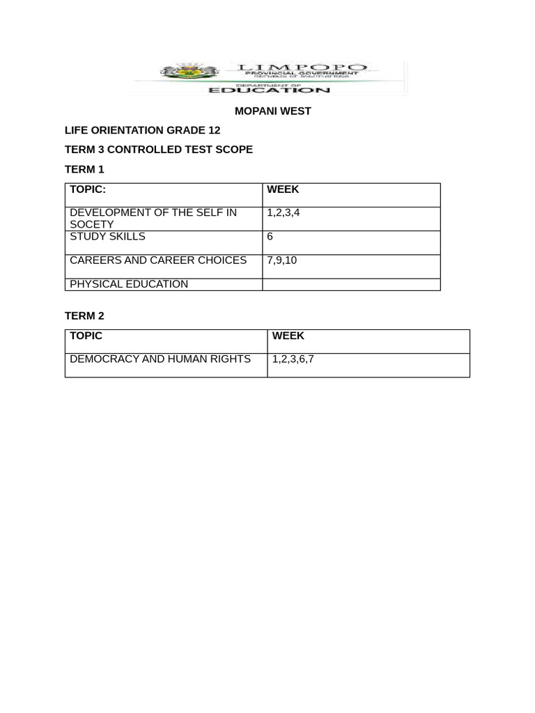 Term 3 Controlled Test Scope | PDF