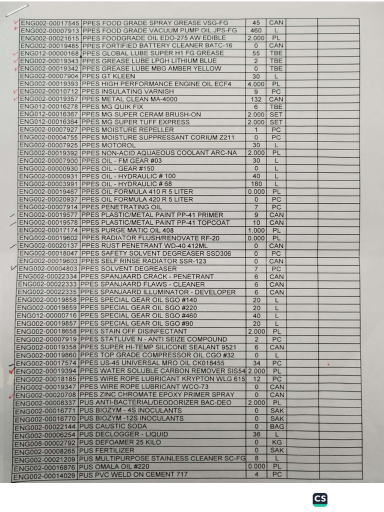 List of Chemicals Used in Machines. Properties | PDF