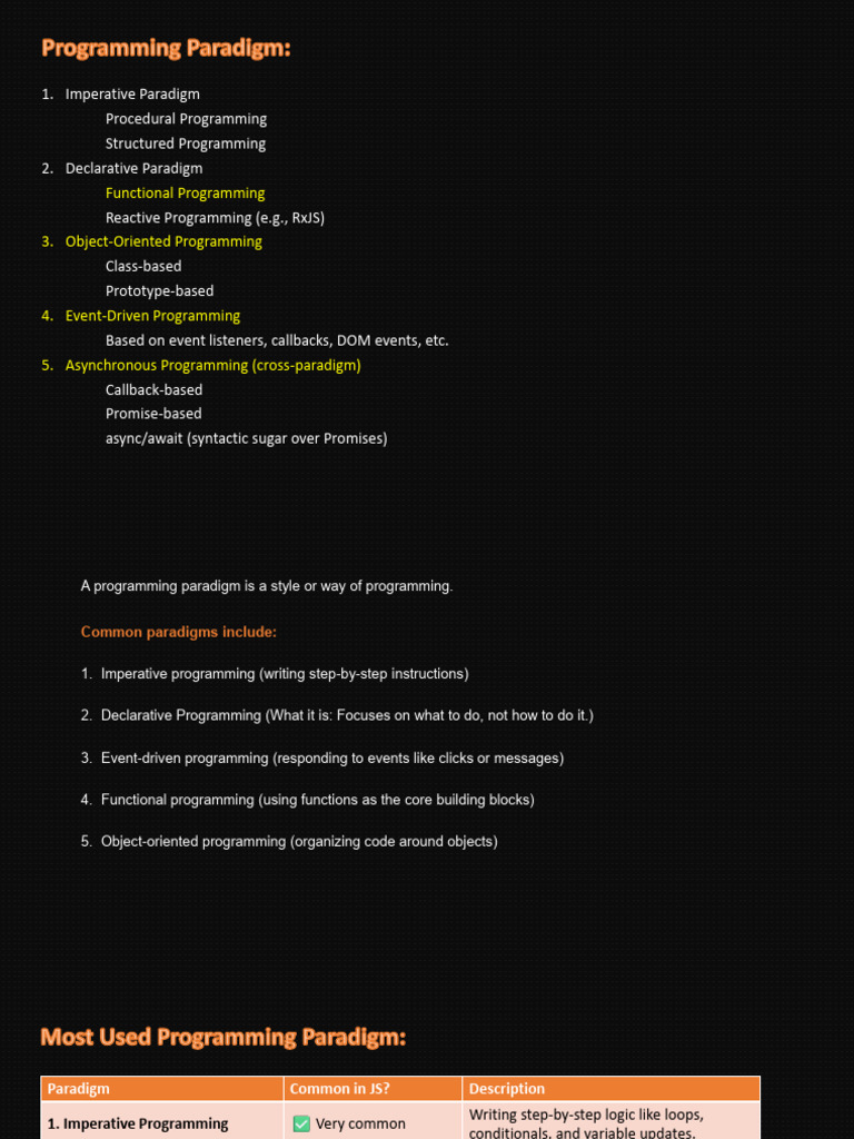 14 Programming Paradigm | PDF | Programming Paradigms | Object Oriented Programming