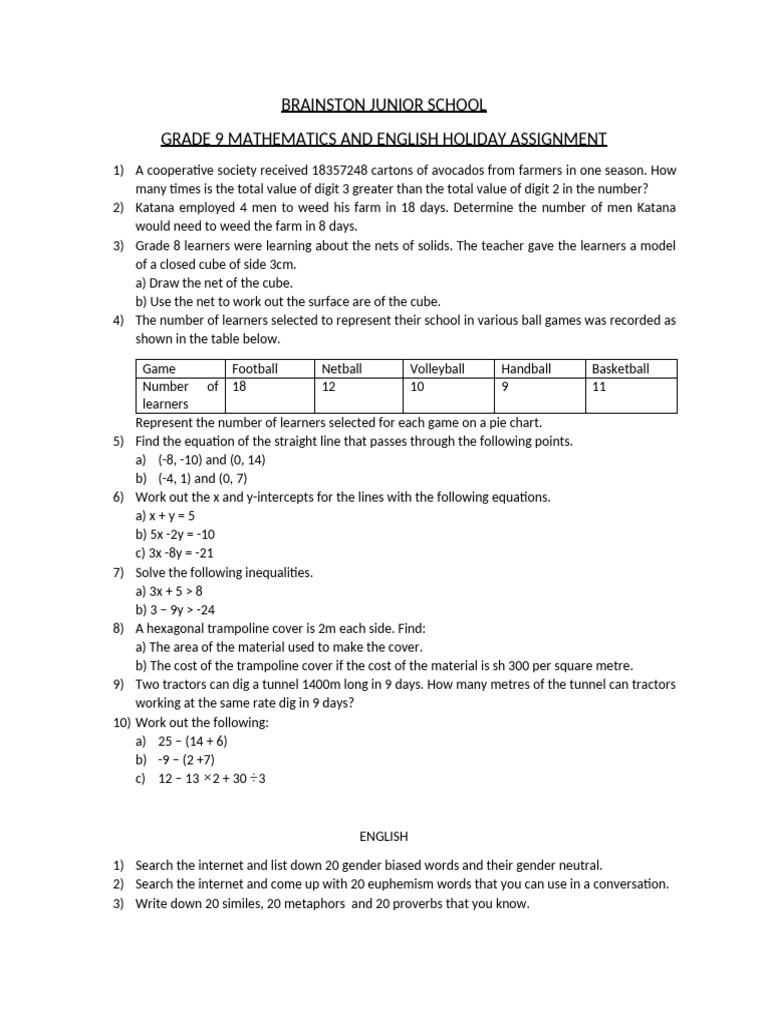 Grade 9 Holiday Assignment | PDF