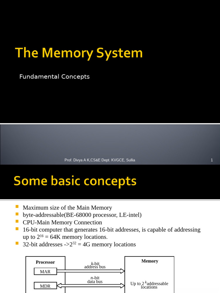 Module 3 Memory Systems | PDF | Random Access Memory | Read Only Memory