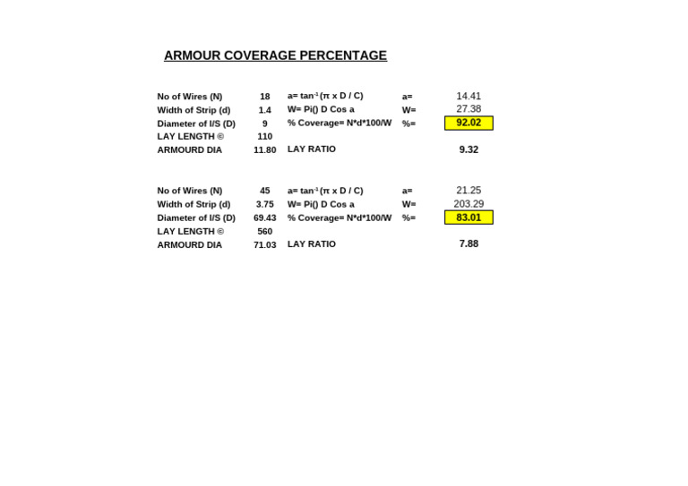 Armour Coverage Calculation Guide | PDF
